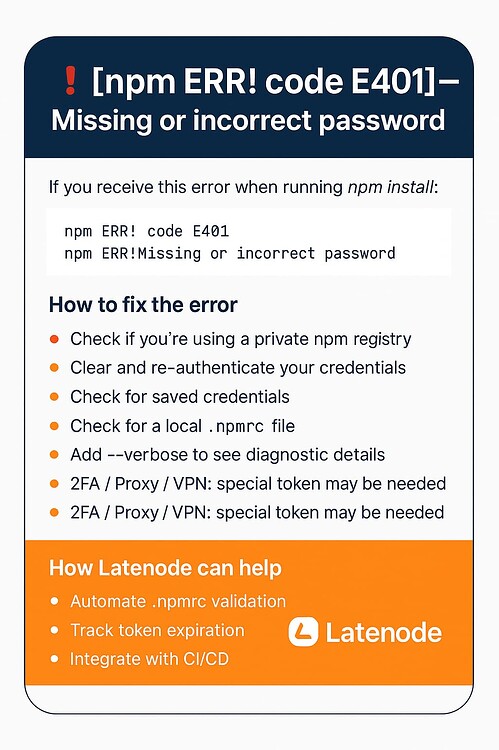 Npm Error! Code E401: Missing or Incorrect Password - NPM - Latenode ...